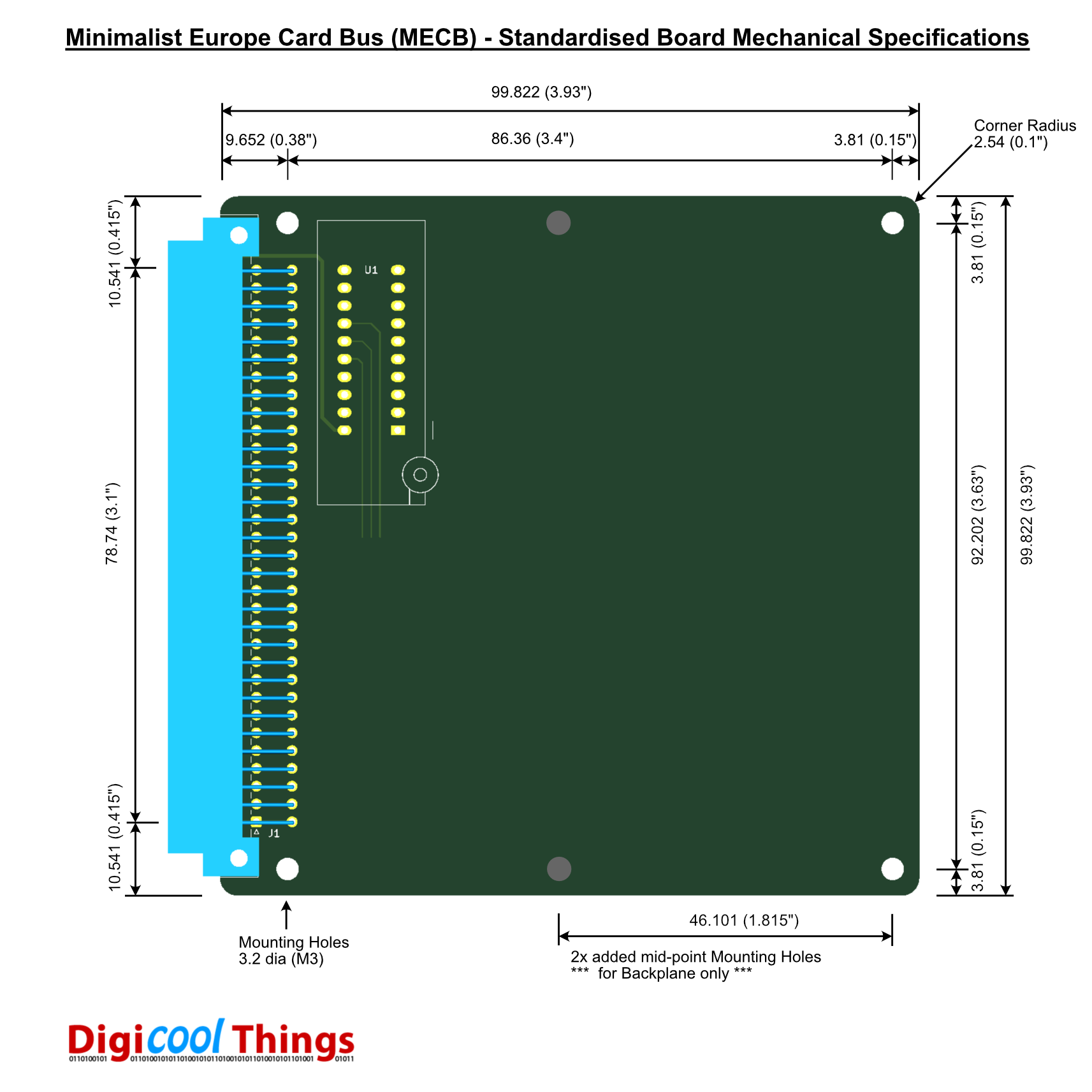 Minimalist Europe Card Bus (MECB) – Prototype Card Design - Digicool Things