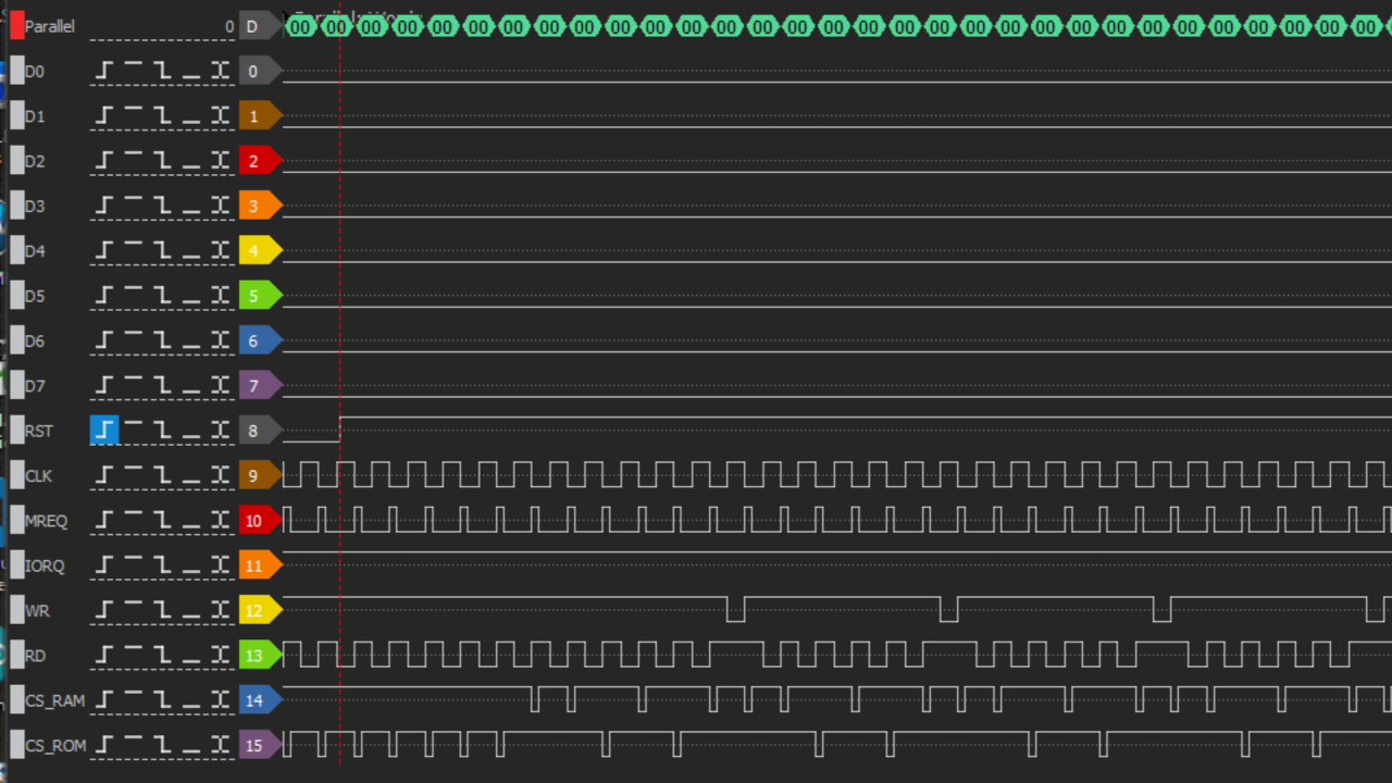 Minimalist Europe Card Bus (MECB) – MC6809 CPU Card (Part 2 – Testing ...