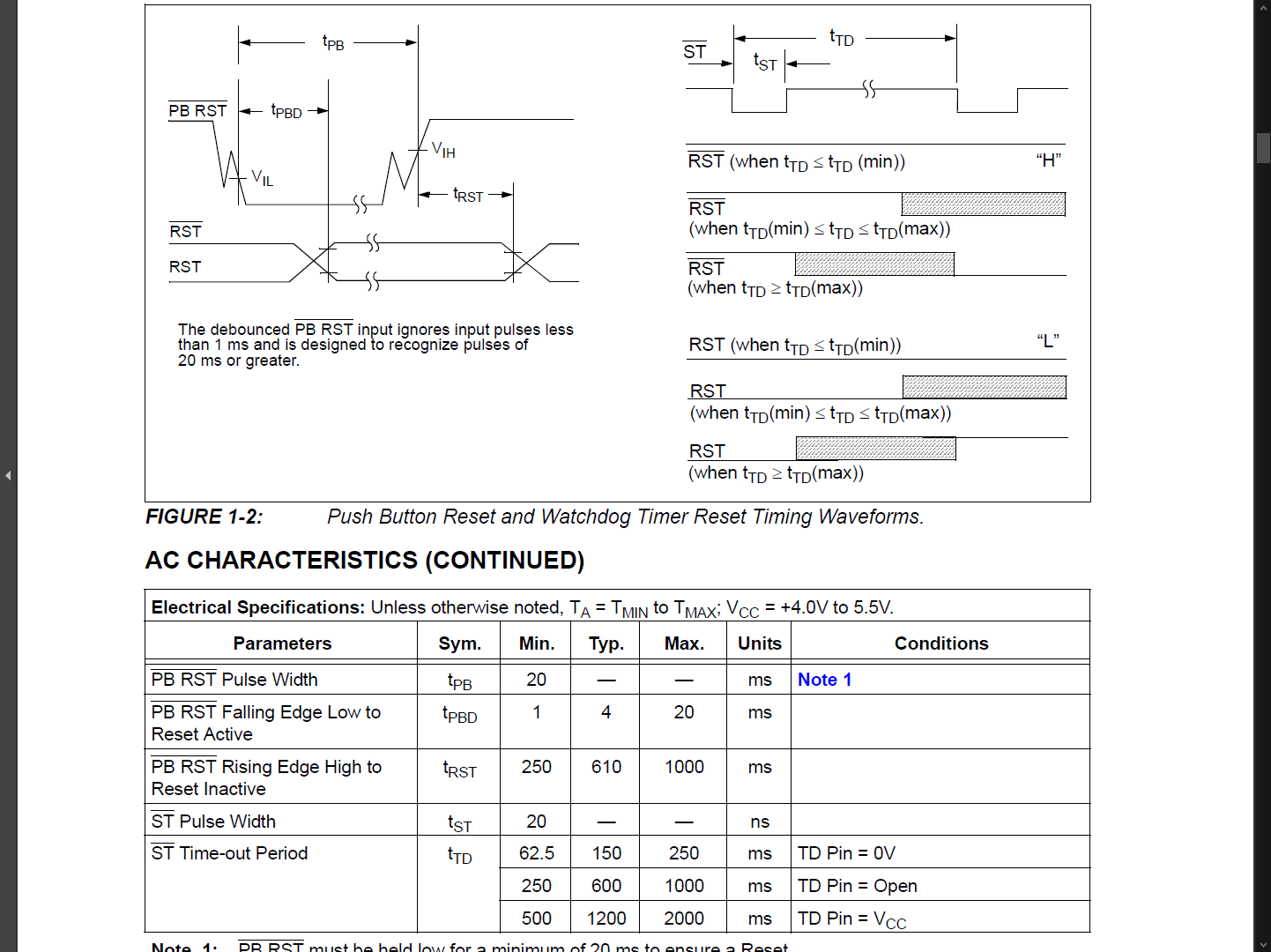 Optimising our Retro CPU Reset Design - Digicool Things