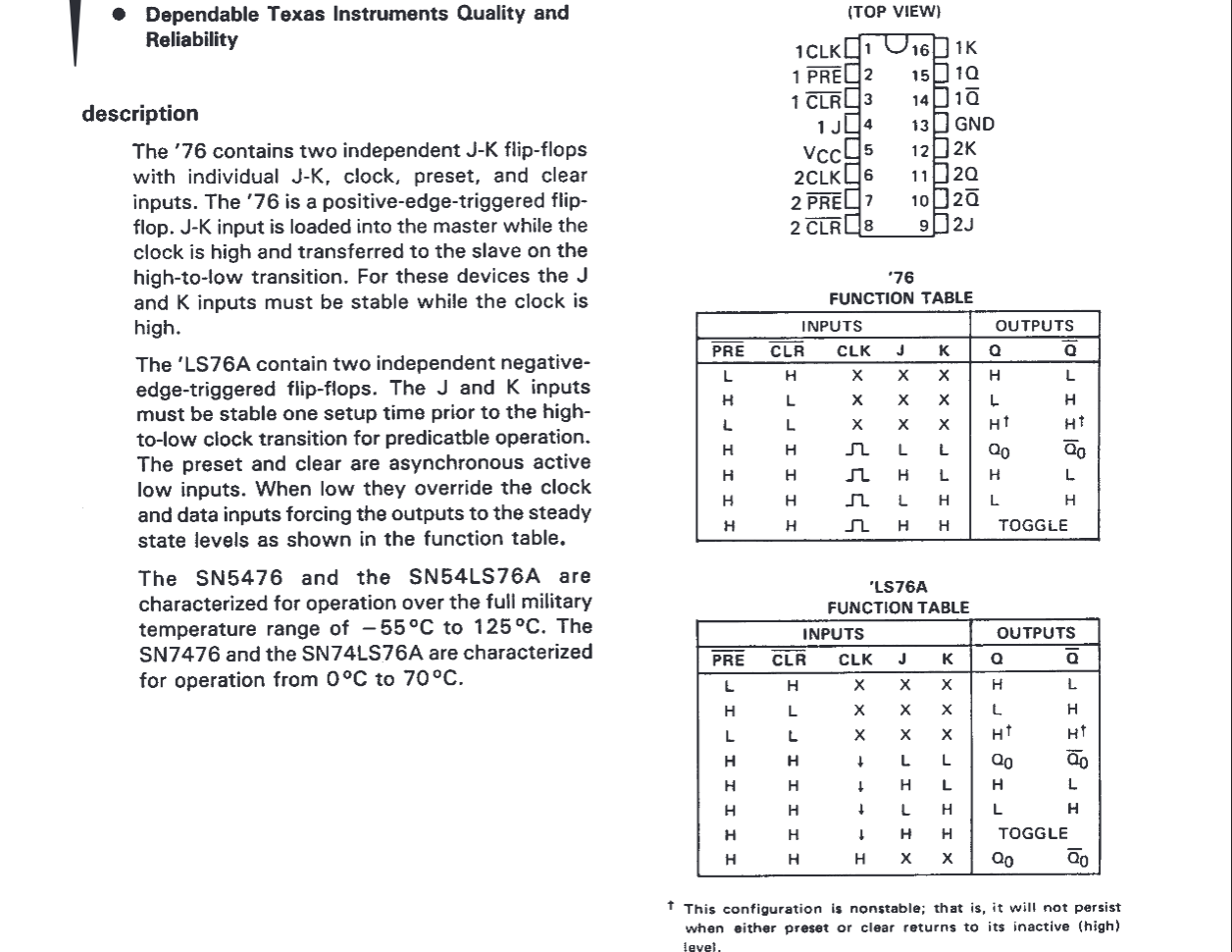 Minimalist Europe Card Bus (MECB) – 6809 / 6809E CPU Card v2.x - Digicool Things